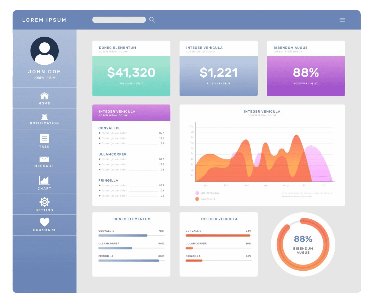 Cosec Digital – Corporate Secretary Services for Malaysia startups and SMEs