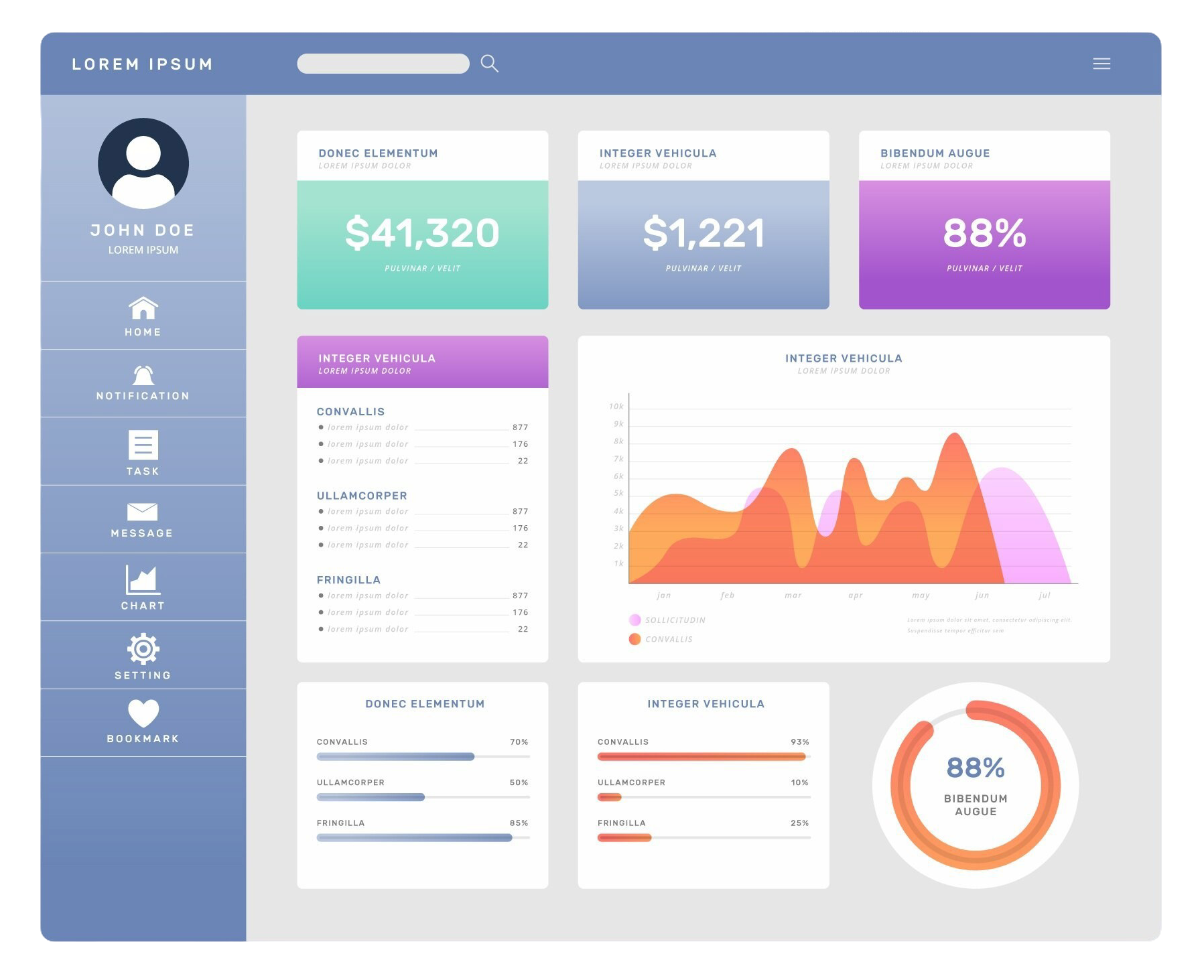 Cosec Digital – Corporate Secretary Services for Malaysia startups and SMEs